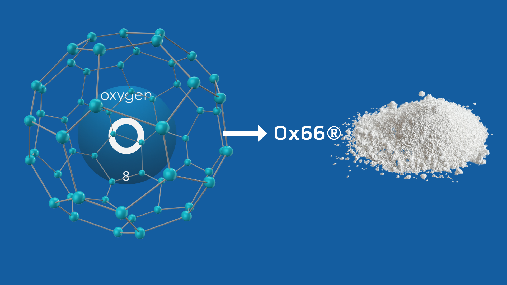 O2Boost® Oxygen Supplement